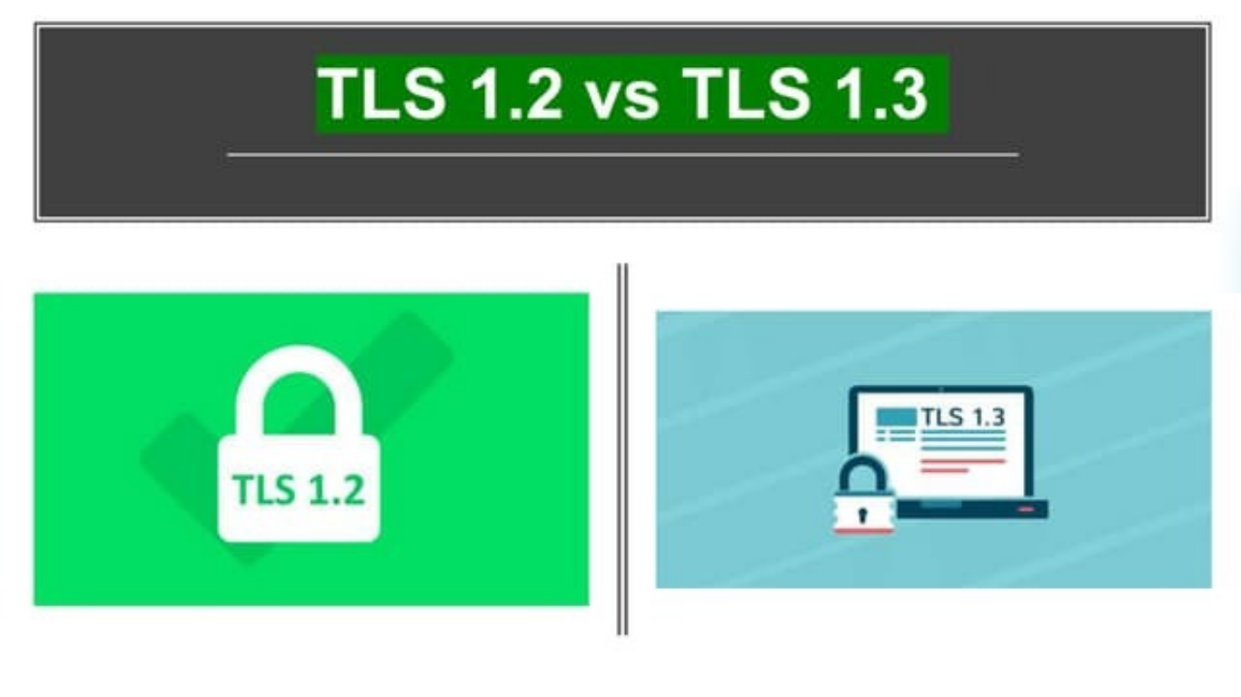 TLS 1.2 là gì? Giao thức bảo mật đáng tin cậy trong thời đại số