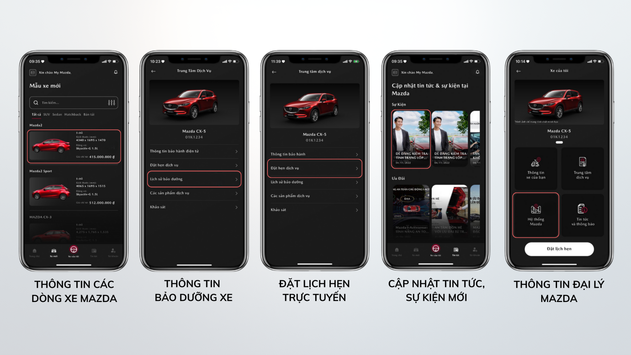 Case Study: Mazda App – A Comprehensive UX/UI Solution | TopOnTech