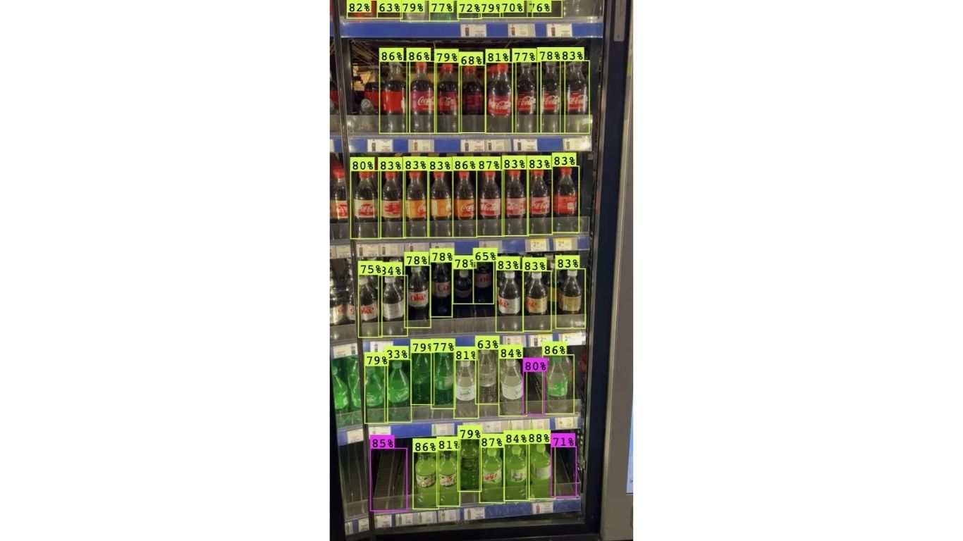 Object Detection là gì? Cách hoạt động & Trường hợp sử dụng